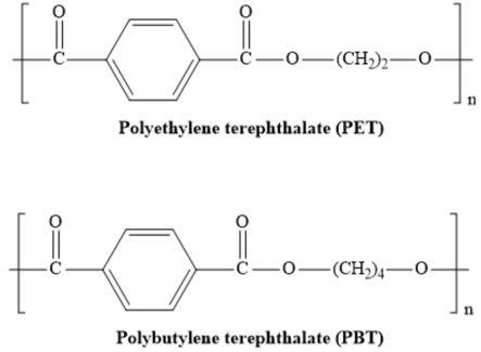 The melting temperature of a polymer is in part determined by the total ...