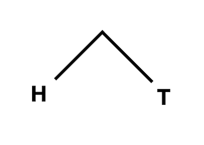 Using a Tree Diagram to Count Outcomes Practice | Statistics and ...