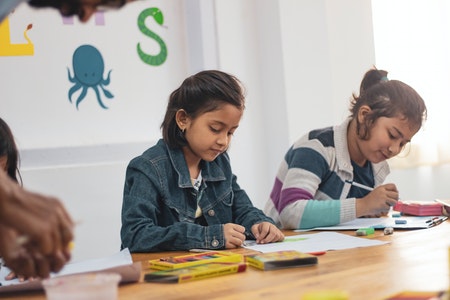 SIOP Model | Definition, Components & Benefits - Lesson | Study.com