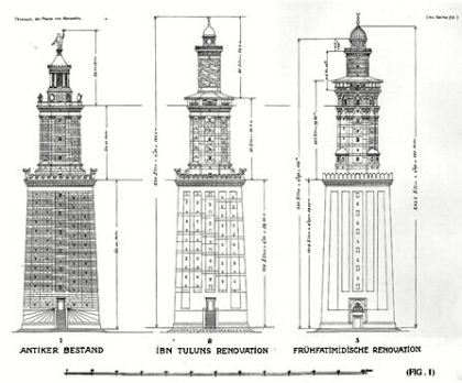 Lighthouse of Alexandria | Location, History & Purpose - Lesson | Study.com