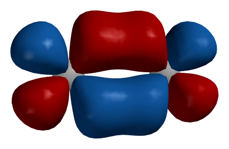 Molecular Orbital Theory | Concept & Diagrams - Lesson | Study.com