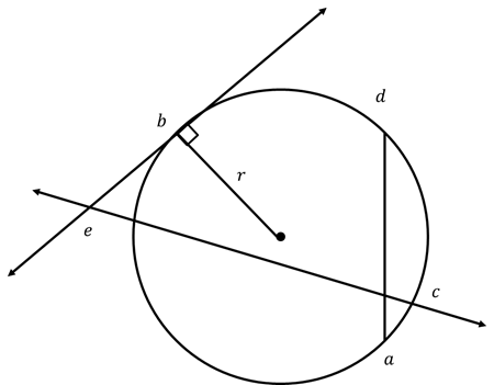Determining If a Line is Tangent Given a Drawing with Angles Practice ...