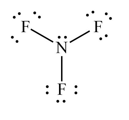 What Is The Lewis Structure Of Nf3 Studycom