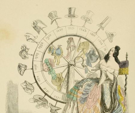 VCLA - Reading (091): Practice & Study Guide - Practice Test Questions ...