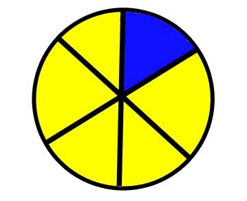 NYSTCE ATAS 095 Practice Test