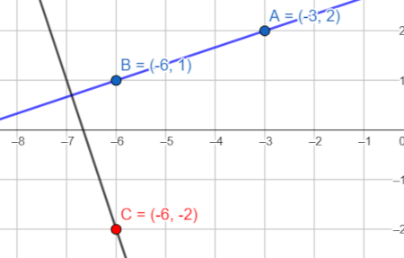 Constructing a Pair of Parallel Lines Practice | Geometry Practice ...