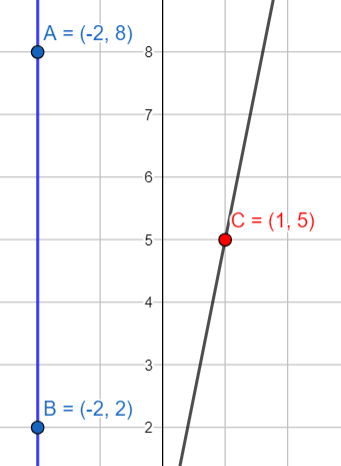 Constructing a Pair of Parallel Lines Practice | Geometry Practice ...