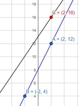 Constructing a Pair of Parallel Lines Practice | Geometry Practice ...