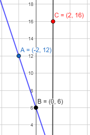 Constructing a Pair of Parallel Lines Practice | Geometry Practice ...