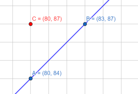Constructing a Perpendicular Line Through a Point Not on the Given Line ...