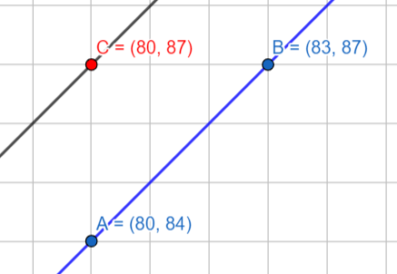 Constructing a Perpendicular Line Through a Point Not on the Given Line ...