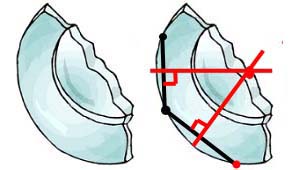 Perpendicular Bisector | Definition, Theorem & Examples - Lesson ...