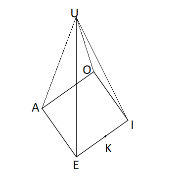 Analyzing Relationships Between Points, Lines & Planes Given a Figure Practice | Geometry ...