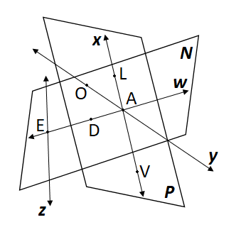 Analyzing Relationships Between Points, Lines & Planes Given a Figure Practice | Geometry ...