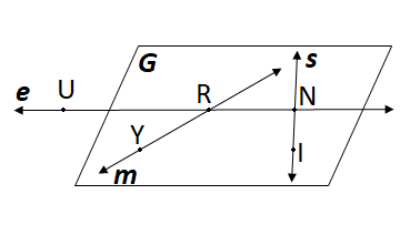 Analyzing Relationships Between Points, Lines & Planes Given a Figure Practice | Geometry ...