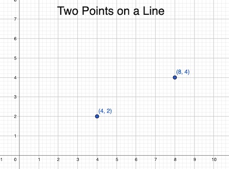 Parallel vs Perpendicular vs Transverse Lines Overview & Examples ...