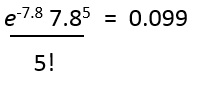 Poisson Distribution Overview, Formula & Examples - Lesson | Study.com