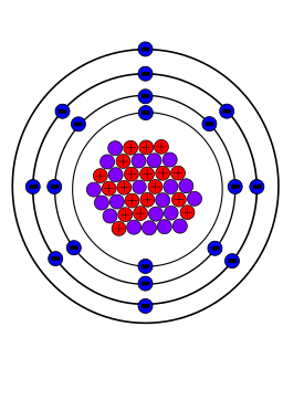 Analyzing Models of Atoms to Identify Subatomic Particles Practice ...