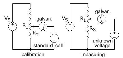 Using a Potentiometer to Calculate the Internal Resistance of a Cell ...