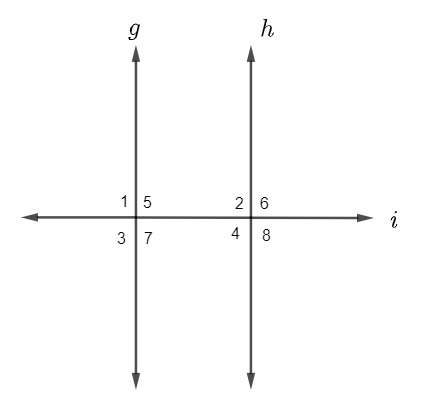 Solving Proofs Involving Parallel Lines Practice | Geometry Practice ...