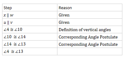 Solving Proofs Involving Parallel Lines Practice | Geometry Practice ...