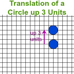 How to Preserve Length & Angle Measurements | Study.com