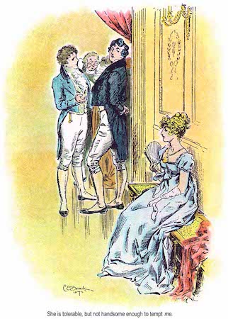 Elizabeth in Pride & Prejudice | Character Traits & Analysis - Lesson ...