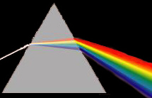 Newton's Color Wheel | Overview, History & Later Additions - Lesson ...