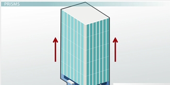 Prisms: Definition, Area & Volume - Lesson | Study.com