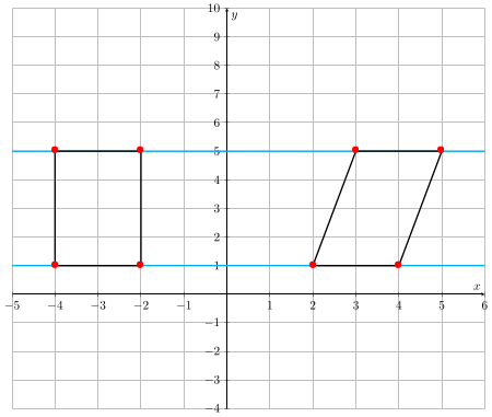 Using Cavalieri's Principle for 2D Figures Practice | Geometry Practice ...