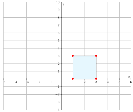 Identifying a Solid of Revolution from a Picture Practice | Geometry ...