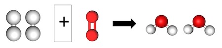 Balancing Chemical Equations using Particular Models Practice ...