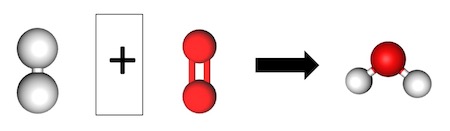 Balancing Chemical Equations using Particular Models Practice ...