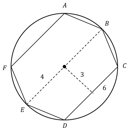 How to Inscribe a Hexagon in a Circle | Geometry | Study.com