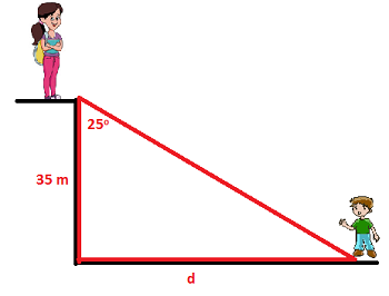 Angles of Elevation & Depression: Practice Problems | Study.com