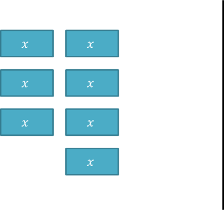 Modeling One-Step Equations Involving Addition & Subtraction | Math ...