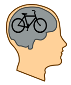 Types of Memory | Overview & Examples - Lesson | Study.com