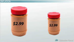 Consumer and Industry Reaction to the Market and Economy - Lesson ...