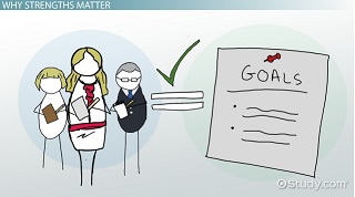 Aligning Individual Strengths With Team Goals - Lesson | Study.com