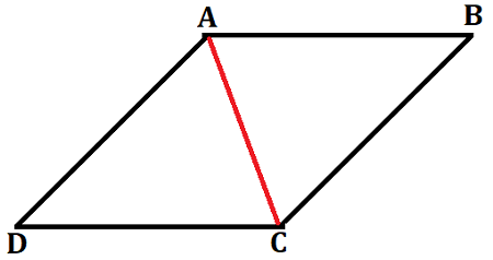 Completing Proofs of Theorems Involving Angles of a Parallelogram ...