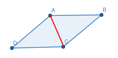 Parallelogram | Proofs, Theorems & Formulas - Lesson | Study.com
