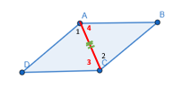 Parallelogram | Proofs, Theorems & Formulas - Lesson | Study.com