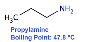 Comparing Compounds Based on Boiling Point | Study.com