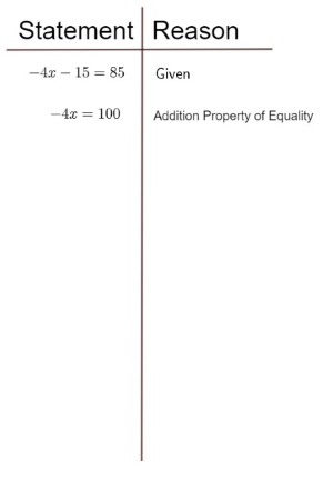 Algebraic Proof Overview, Format & Examples - Lesson | Study.com