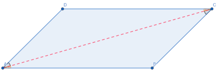 Completing Proofs of Theorems Involving Sides of a Parallelogram ...