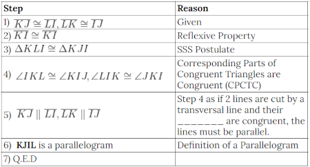 Completing Proofs of Theorems Involving Sides of a Parallelogram ...