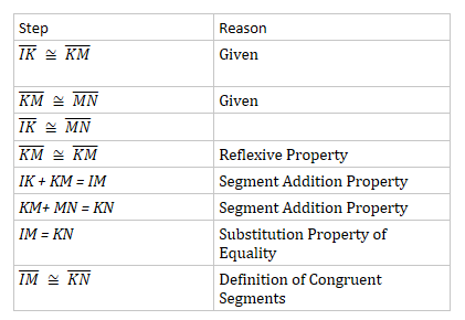 Writing Proofs Involving Segment Congruence Practice | Math Practice ...