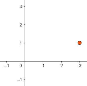 Plotting and Labeling a Point in the Coordinate Plane Practice ...