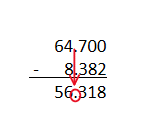 Aligning Decimals For Addition & Subtraction | Drama | Study.com