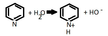 Hydrolysis in Acid-Base Reactions | Study.com
